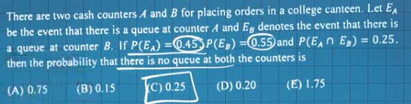 KEAM Question Paper 2023 (Available) - Download Question Paper PDFs here