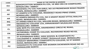 KCET 2023 Live KEA Karnataka UGCET Answer Key Pdf Available Result