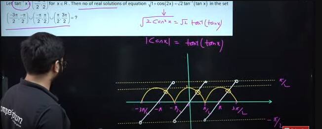 JEE Advanced Answer Key 2023 (Out) - Download JEE Adv Paper 1, 2 ...
