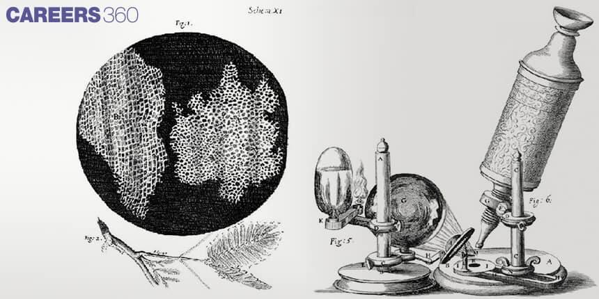 Discovery of Cells- Landmarks in Discovery of Cells