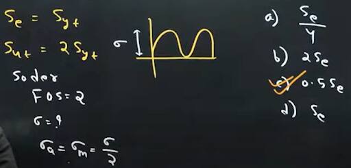 GATE 2025 Answer Key for ME (Available) - Download Mechanical ...