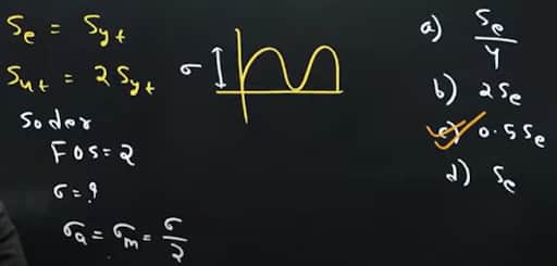 GATE Answer Key 2025 - Download Subject Wise Answer Key PDF