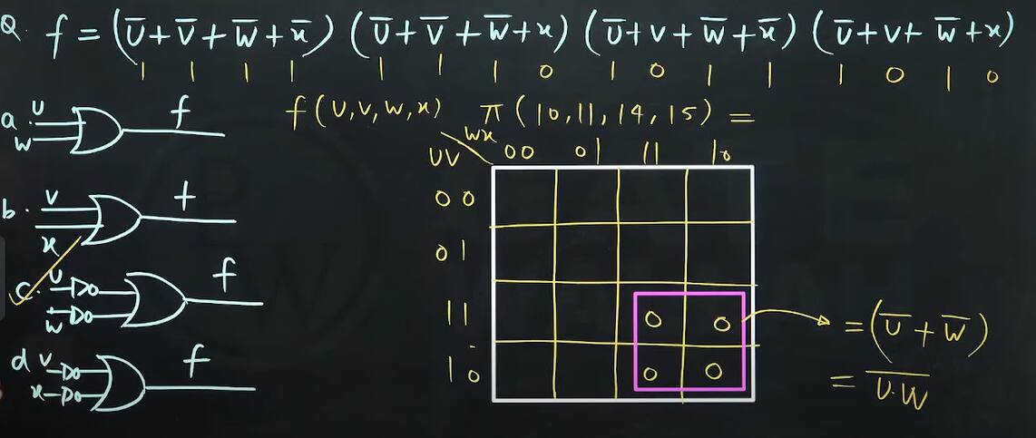 GATE Answer Key 2025 - Download Subject Wise Answer Key PDF