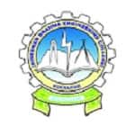 BE Civil Engineering Course at BBEC Kokrajhar: Fees, Admission, Seats ...