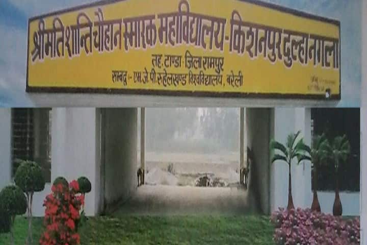 Top Degree Colleges in Rampur 2022 – Courses, Fees, Admission, Rank