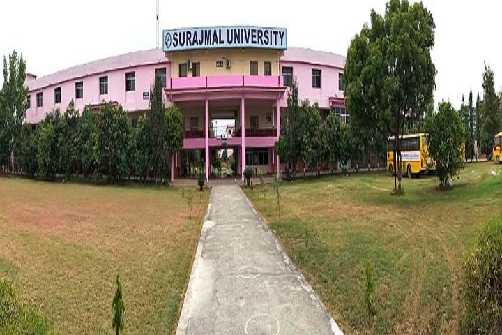 UI UX Courses, Subjects, Colleges, Syllabus, Scope, Fees, Eligibility