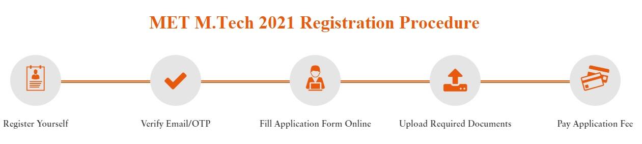 MET M.Tech Exam 2021 - Application Form (Out), Exam Pattern, Syllabus, Admit Card