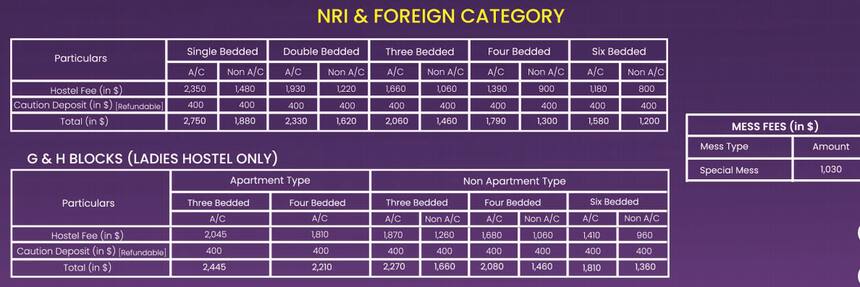 VITEEE Fee Structure 2021 (Released) - Check Tuition, Hostel, Mess Fees ...