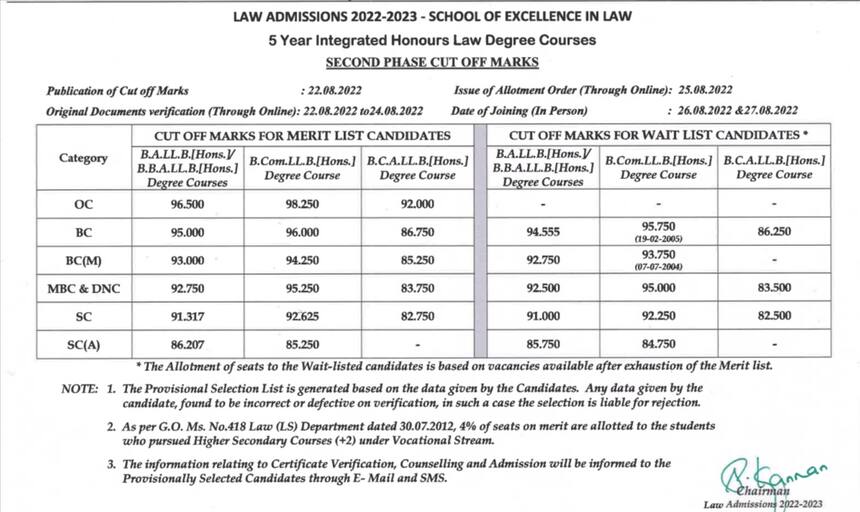 TNDALU Merit List 2023 (Out) - 3-Year LLB, LLM Rank Lists, Cut-Off Marks