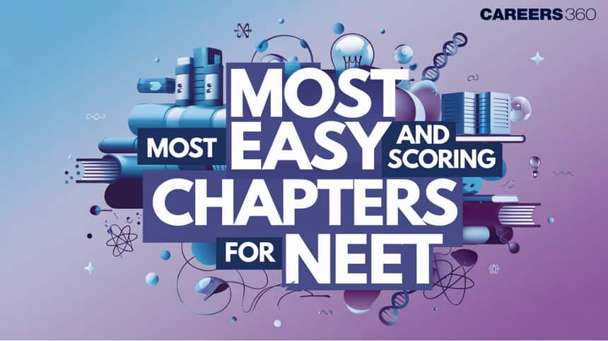 Most Easy and Scoring Chapters for NEET 2025 Exam - Physics, Chemistry ... Most Easy and Scoring Chapters for NEET 2025 Exam - Physics, Chemistry ...
