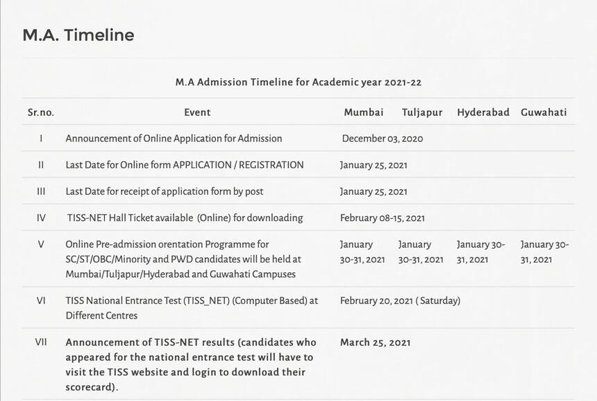 TISSNET 2021 Result Delayed Again, To Be Released On March 25