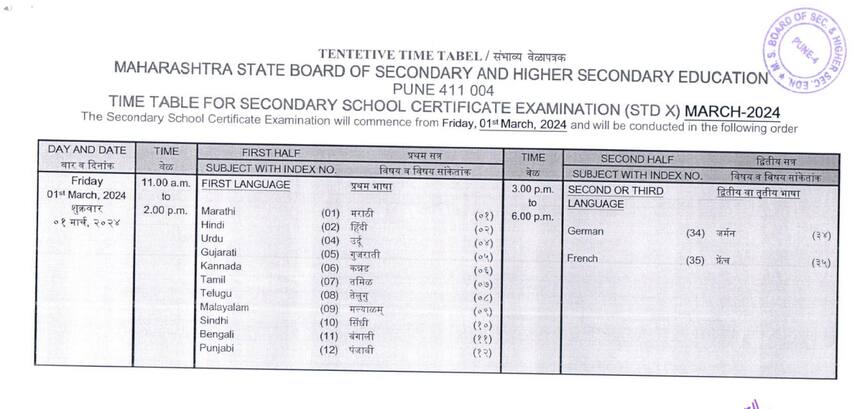 Maharashtra SSC Time Table 2024 PDF (Released)- Check Maha SSC 10th ...