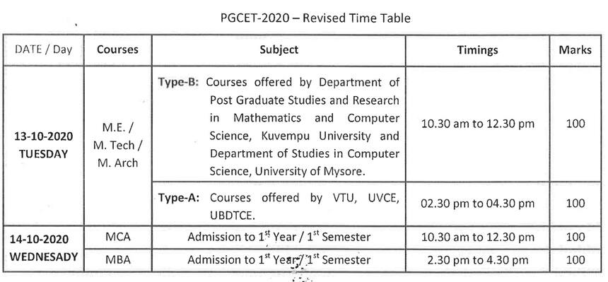 Karnataka DCET, PGCET 2020 Postponed Again, Check New Time Table Here