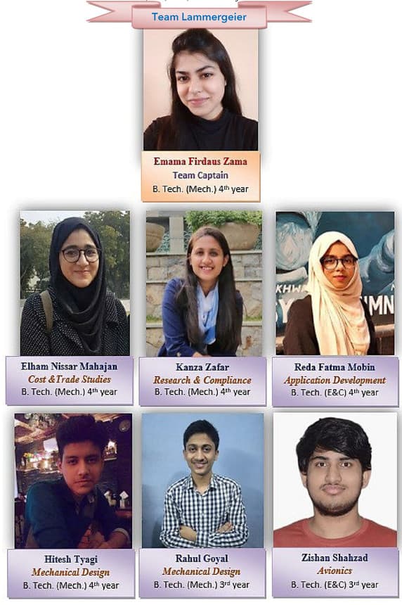 JMI Team Wins Second Position In ‘Aero Design Challenge-2021’