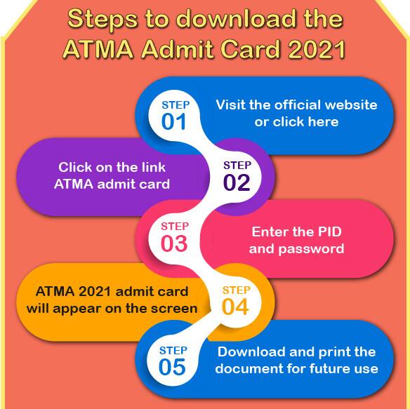 ATMA Admit Card 2021 (Released) - Download Hall Ticket for July Session