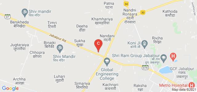 Nachiketa Institute of Management and Information Technology, Jabalpur ... Nachiketa Institute of Management and Information Technology, Jabalpur ...