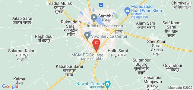 Mahatma Gandhi Memorial College, Sambhal: Admission, Fees, Courses ...