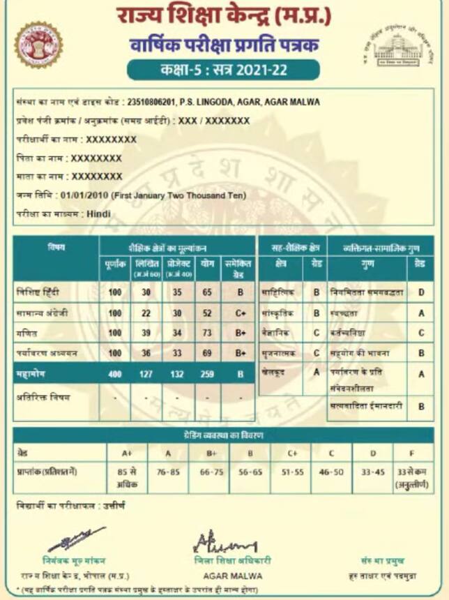 MPBSE 5th, 8th Result 2023 (OUT): Rskmp.in MP board results at mpbse ...
