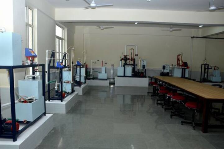 Swami Rama Himalayan University (SRHU) Dehradun: Admission, Fees ...