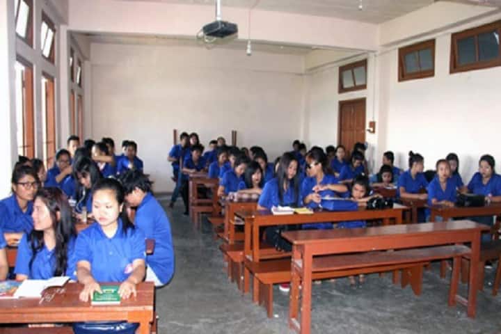Government Hrangbana College, Aizawl: Admission, Fees, Courses ...