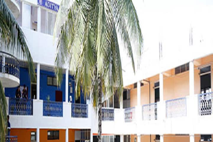 Aditya Institute of Management Studies and Research Bangalore ...