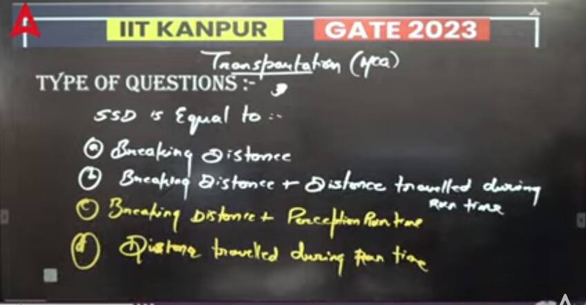 GATE Question Paper 2023 PDF - Download Memory Based Questions