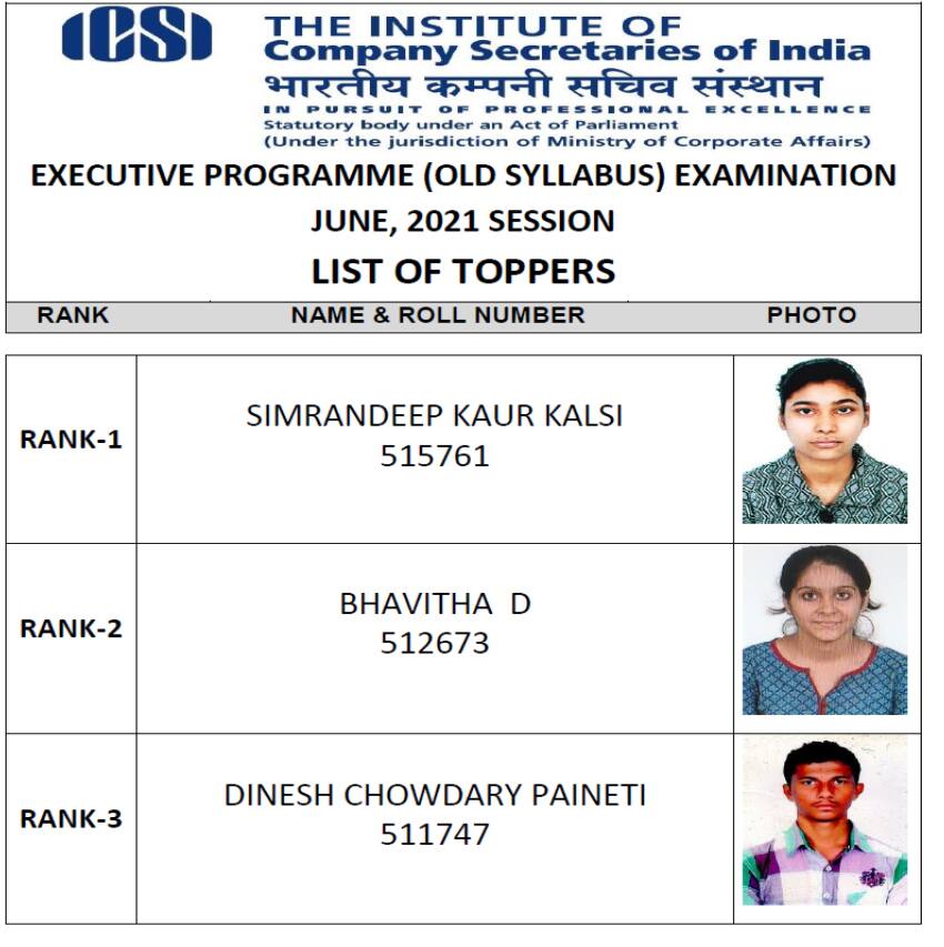 CS Executive Result Dec 2021 (Declared) - Marks Verification Facility ...