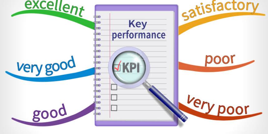 UP Board 10th Grading System 2022 - Check UP marking scheme here