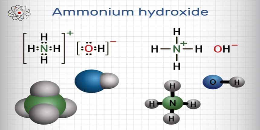NH4OH Full Form - What is Full Form of NH4OH