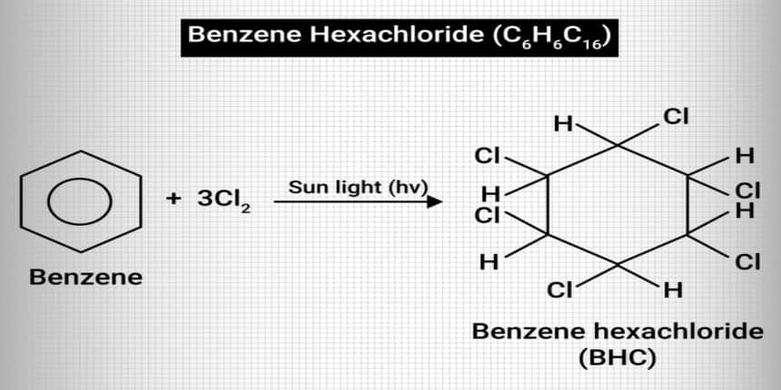 BHC Full Form - What is the Full Form of BHC?
