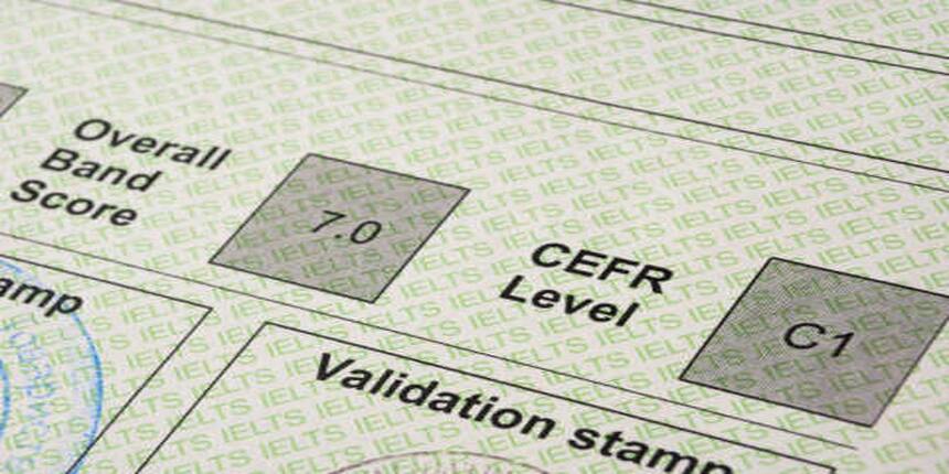 CEFR and MELAB Exam - Know all details