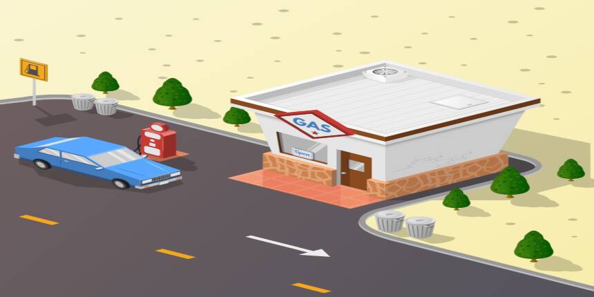 GAIL Full Form - What is Full Form of GAIL?