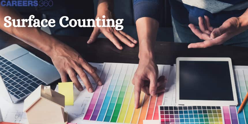 Surface Counting Basics for Design Exams, Visualisation Techniques