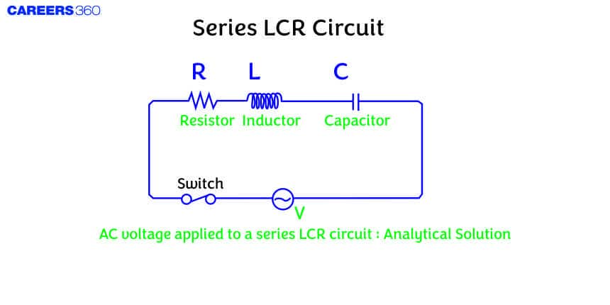 Series LCR Circuit: Principle, Working, Diagram and Equation