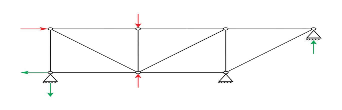 Truss Analysis in 7 Easy Steps by Udemy: Fee, Duration, How to Apply