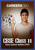 CBSE Class 11 Home Science Syllabus 2023