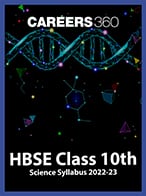 HBSE Class 10th Science Syllabus 2022-23