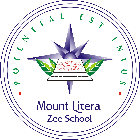 Bhupendra International Public School (BIPS), Patiala, Patiala ...