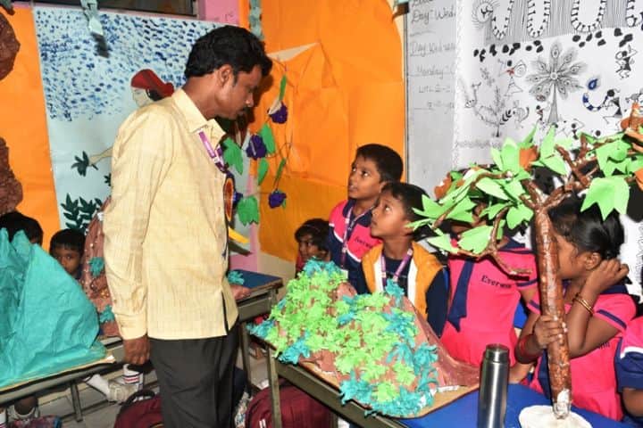 Everwin Vidhyashram, Kolathur, Chennai: Admission, Fee, Affiliation