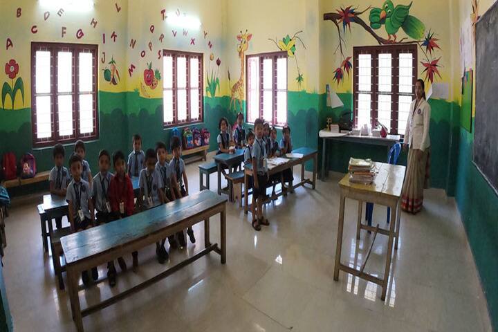 St Thomas School, Chulliyode Mangalamcarp, Wayanad: Admission, Fee, Affiliation