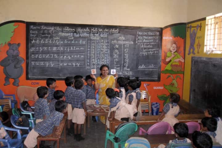 Shri Natesan Vidyasala Matriculation Higher Secondary School ...